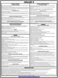 2Nd Grade Ela Standards Printable - smartteachpages.com