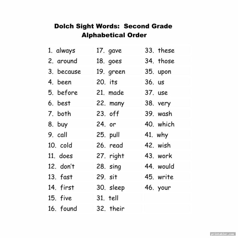 Second Grade Sight Words Printable - smartteachpages.com