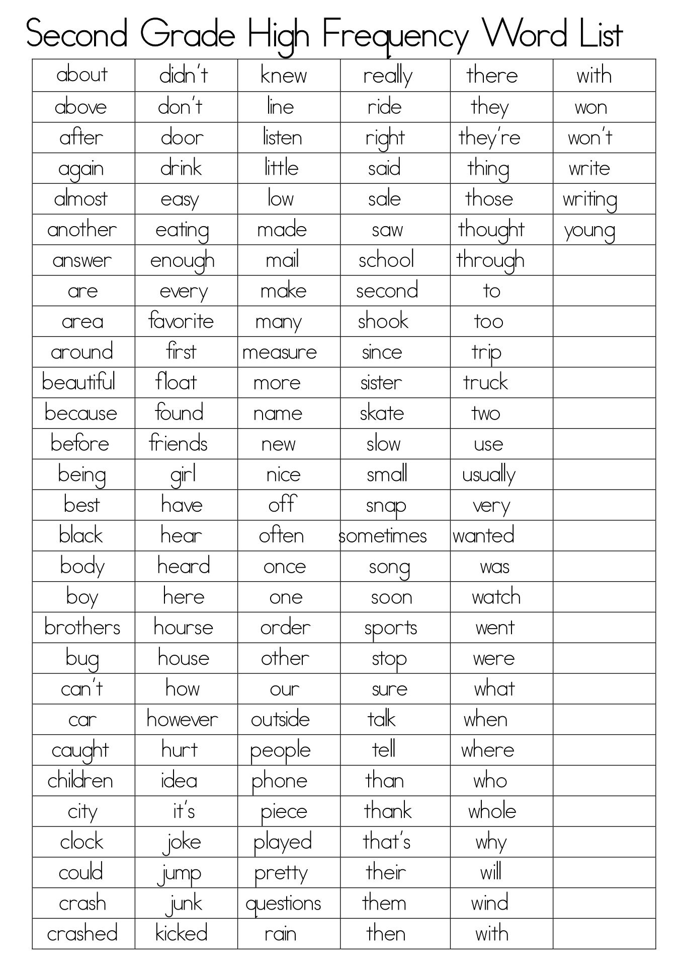 Printable Smartteachpages