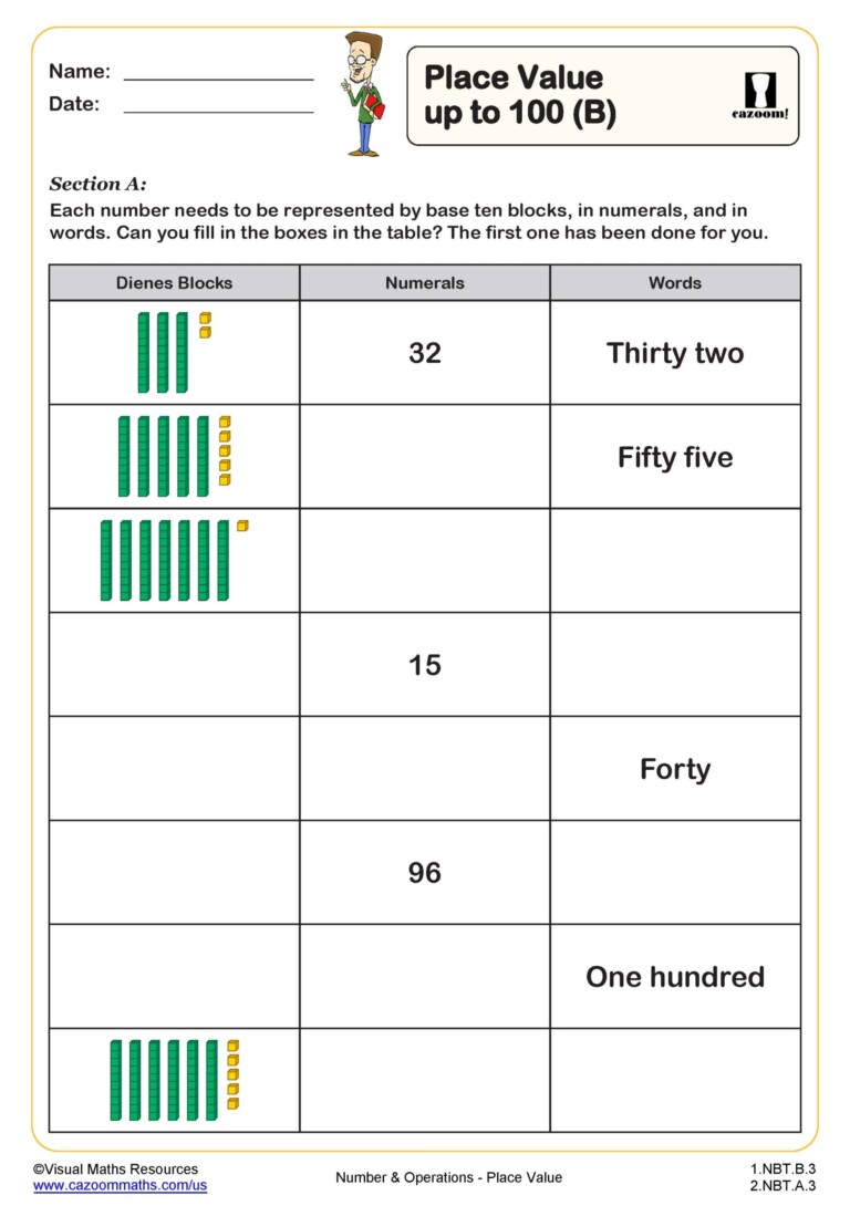1St Grade Math Worksheets Free Printable Pdf - smartteachpages.com