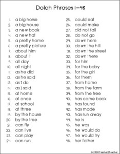 1St Grade Dolch Word List Printable - smartteachpages.com