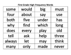 1St Grade High Frequency Words Printables - smartteachpages.com