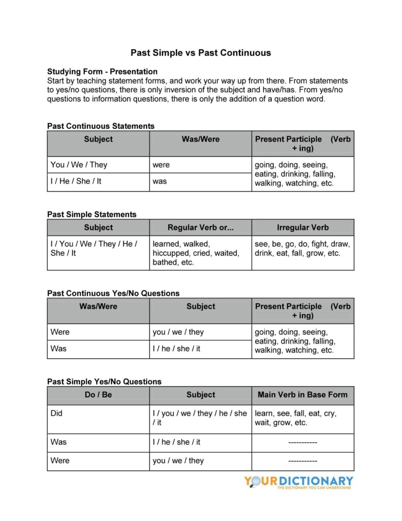 Free Printable 6Th Grade Worksheets All Subjects - smartteachpages.com