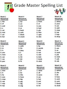 1St Grade Spelling Words Printable - smartteachpages.com