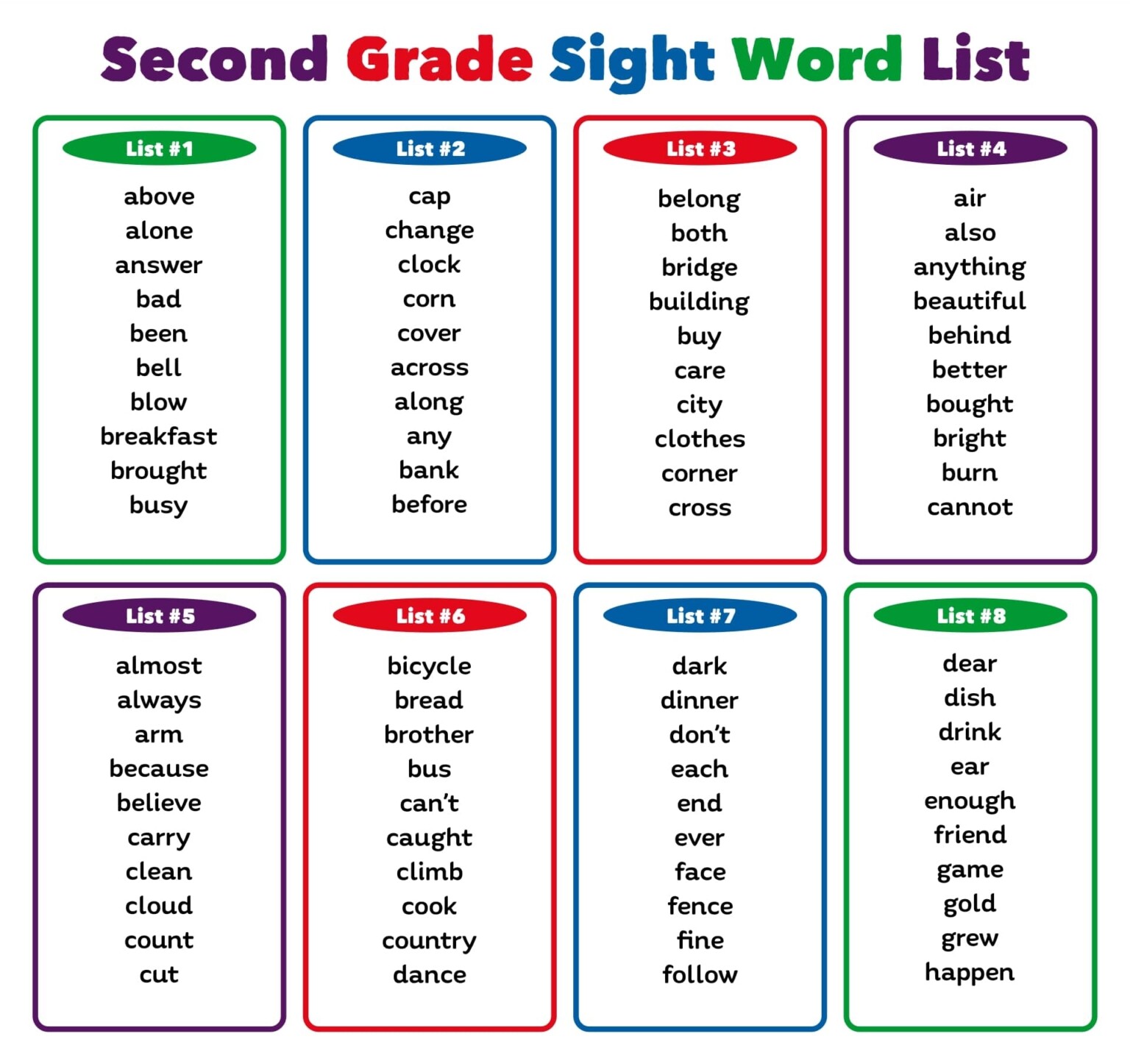 100 Sight Words For Grade 1 Printable - smartteachpages.com