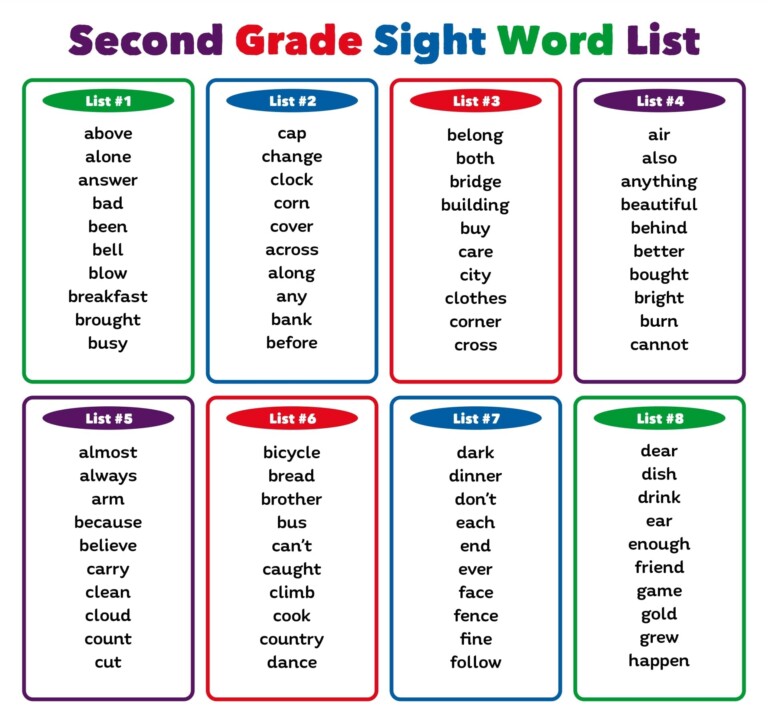 100 Sight Words For Grade 1 Printable - smartteachpages.com