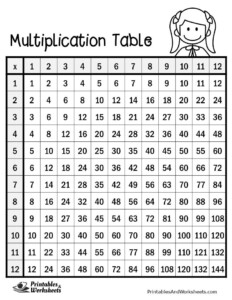 Multiplication Chart 4Th Grade Printable - smartteachpages.com